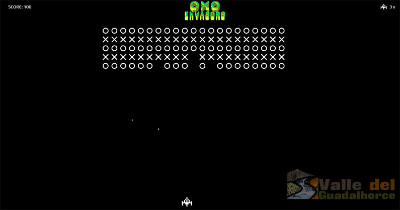 Museo OXO de los Videojuegos en Málaga 🕹